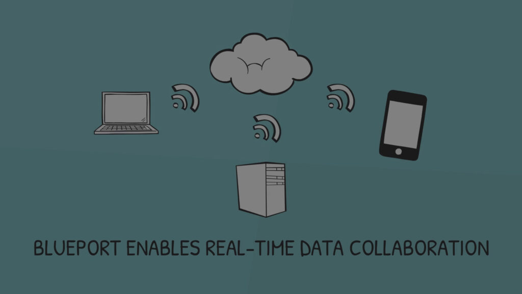 Platform - TechniCap Partners